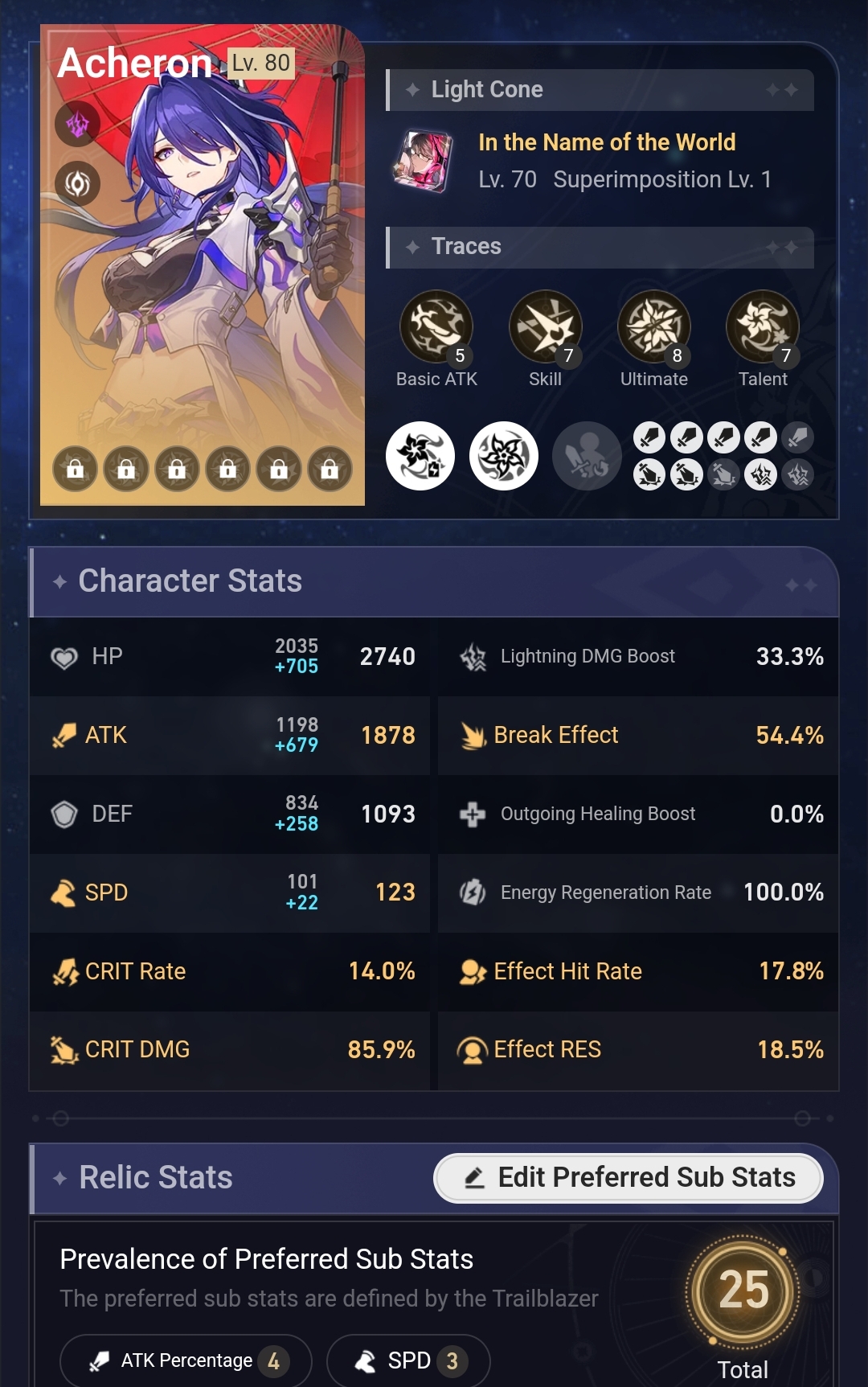 can someone help me build her I really need recommending for her build ...