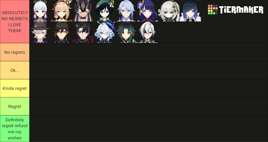 Characters I regret pulling Genshin Impact | HoYoLAB