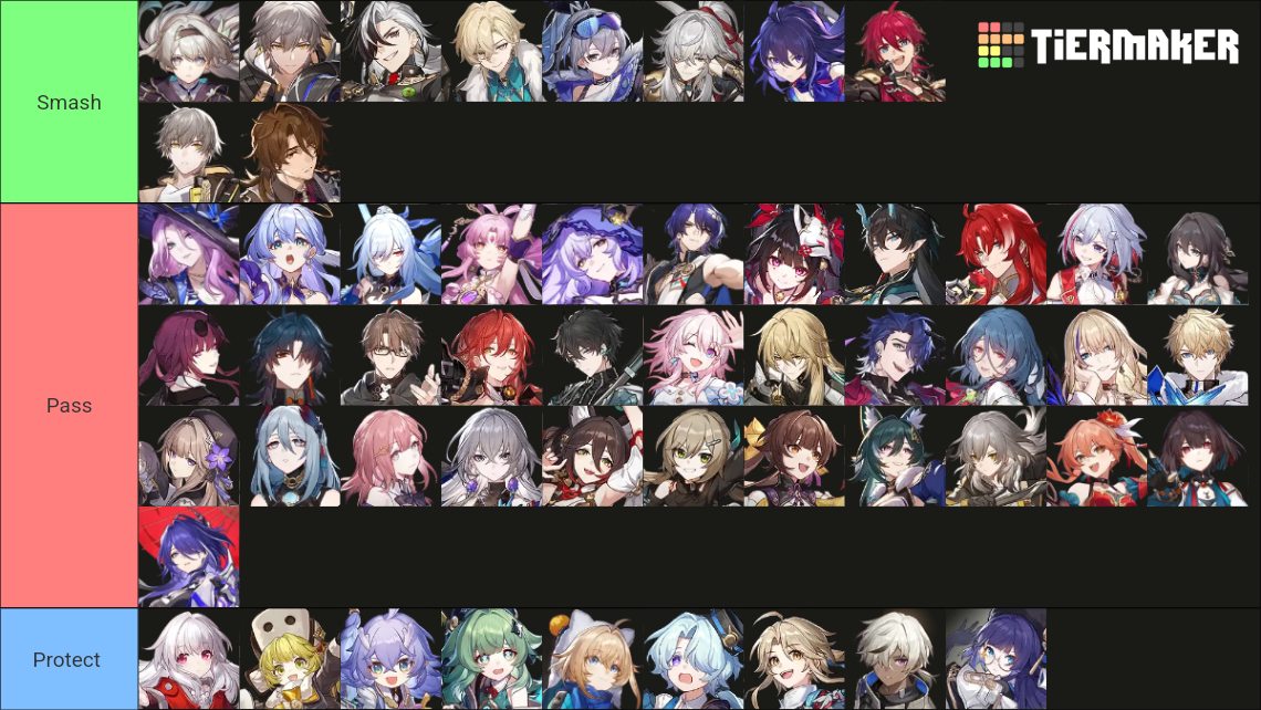 Smash or Pass HSR Characters Honkai: Star Rail | HoYoLAB