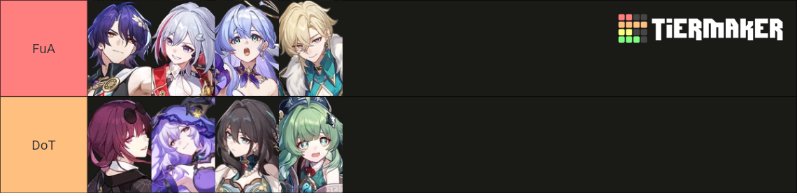 premium follow up team or premium dot team? Honkai: Star Rail | HoYoLAB