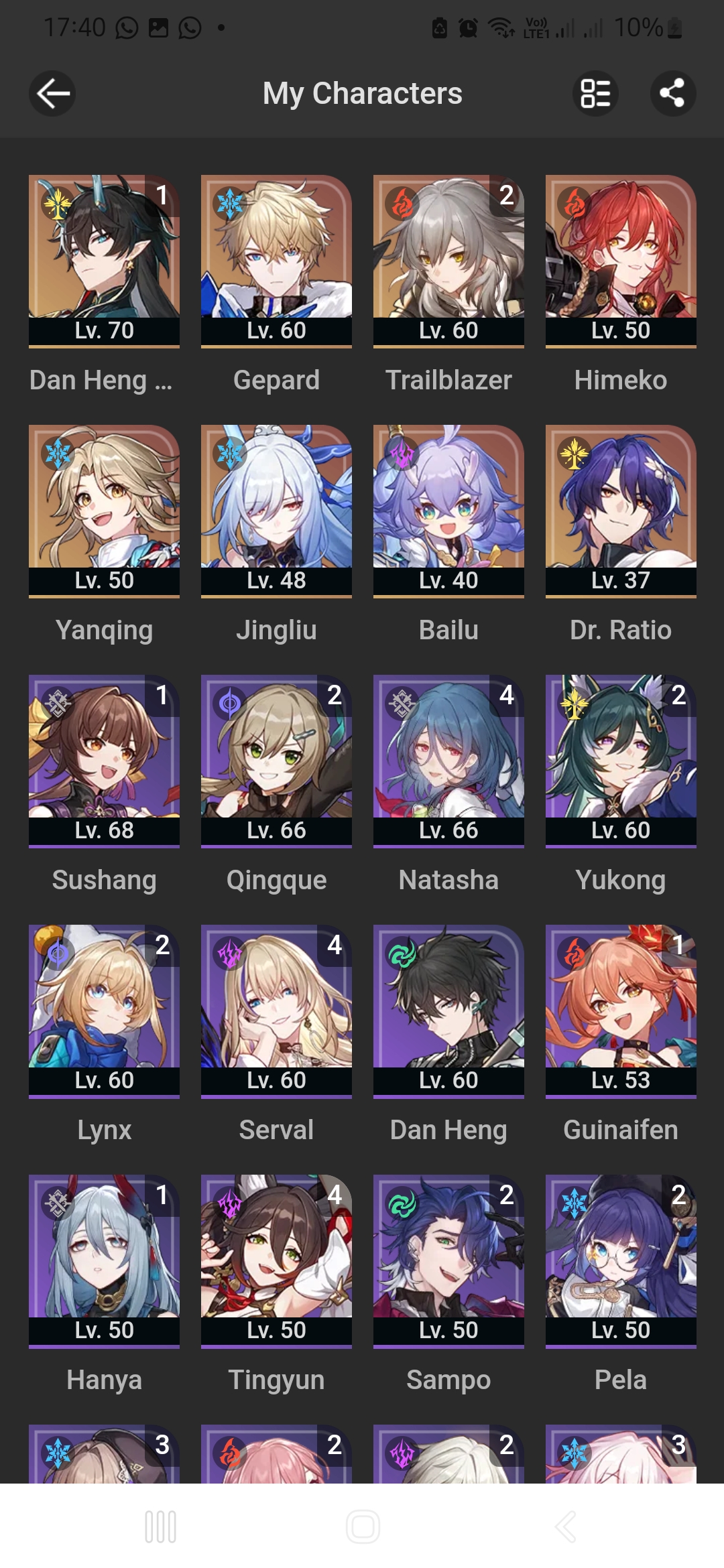 HSR CHARACTERS Genshin Impact | HoYoLAB