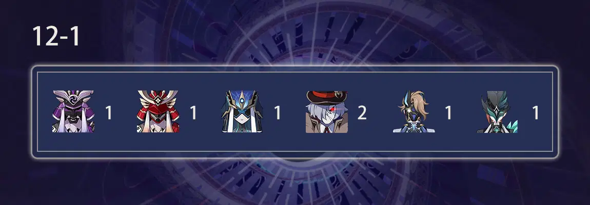 [V4.6] Genshin Impact V4.6 May First Half Abyss Guide, Comprehensive ...