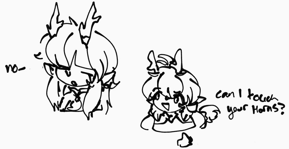 Hsr characters and ocs doodles/wip Honkai: Star Rail | HoYoLAB