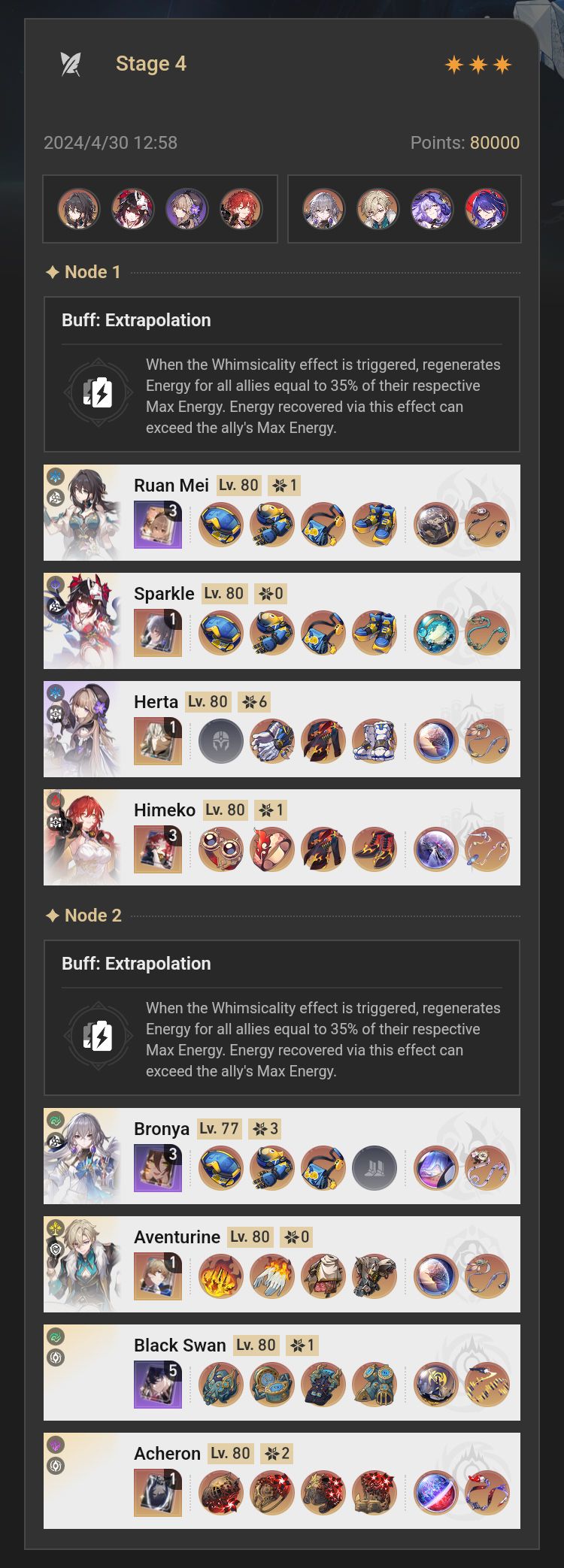 Herta Himeko OP as usual. Acheron + new buff = win. Honkai: Star Rail | HoYoLAB