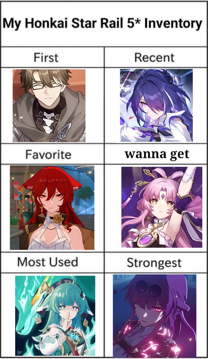 5 star and 4 star characters... Honkai: Star Rail | HoYoLAB