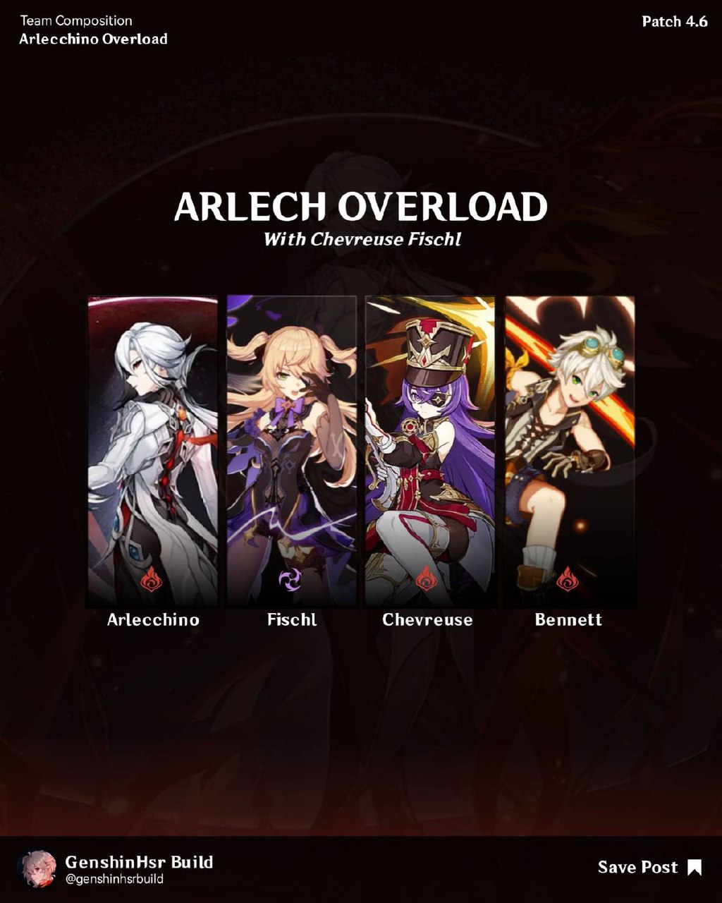arlecchino; overload team. Genshin Impact | HoYoLAB
