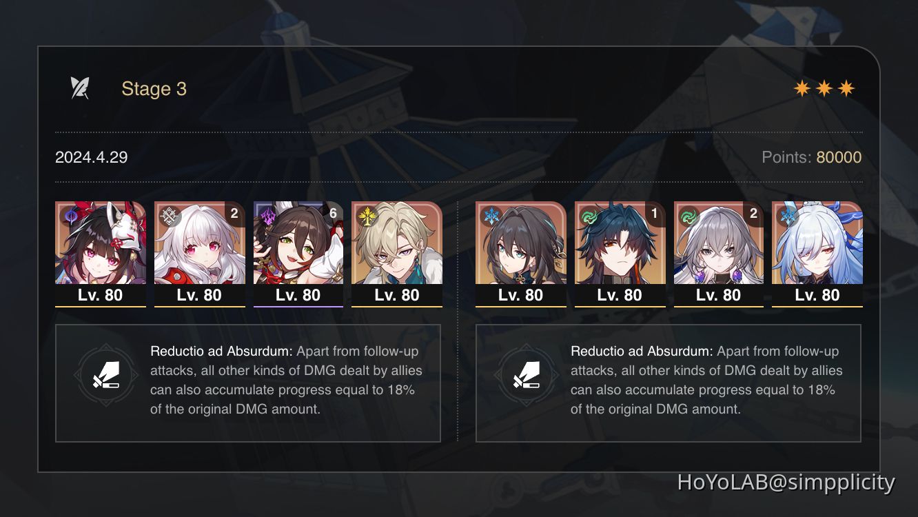 Clara Hypercarry & Blade x Jingliu Honkai: Star Rail | HoYoLAB