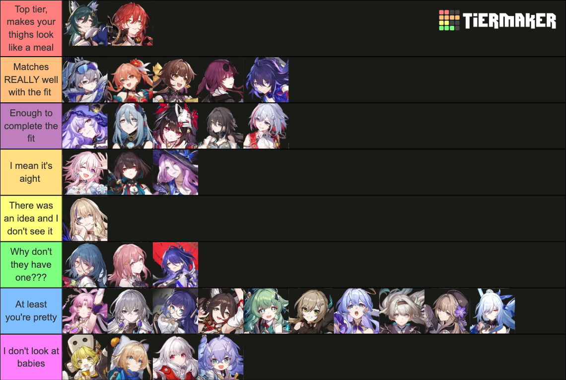 Rating ALL HSR Women Thigh Straps Honkai: Star Rail | HoYoLAB