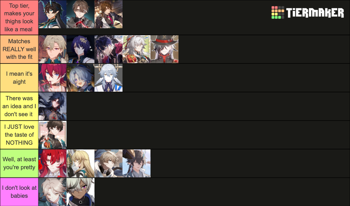 Rating ALL HSR Men Thigh Straps Honkai: Star Rail | HoYoLAB