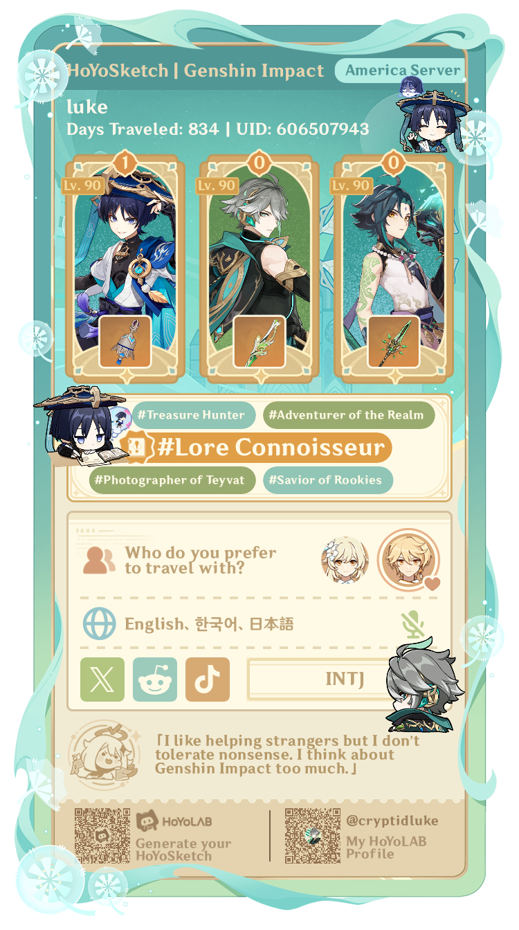 my hoyosketch🩵 Genshin Impact | HoYoLAB