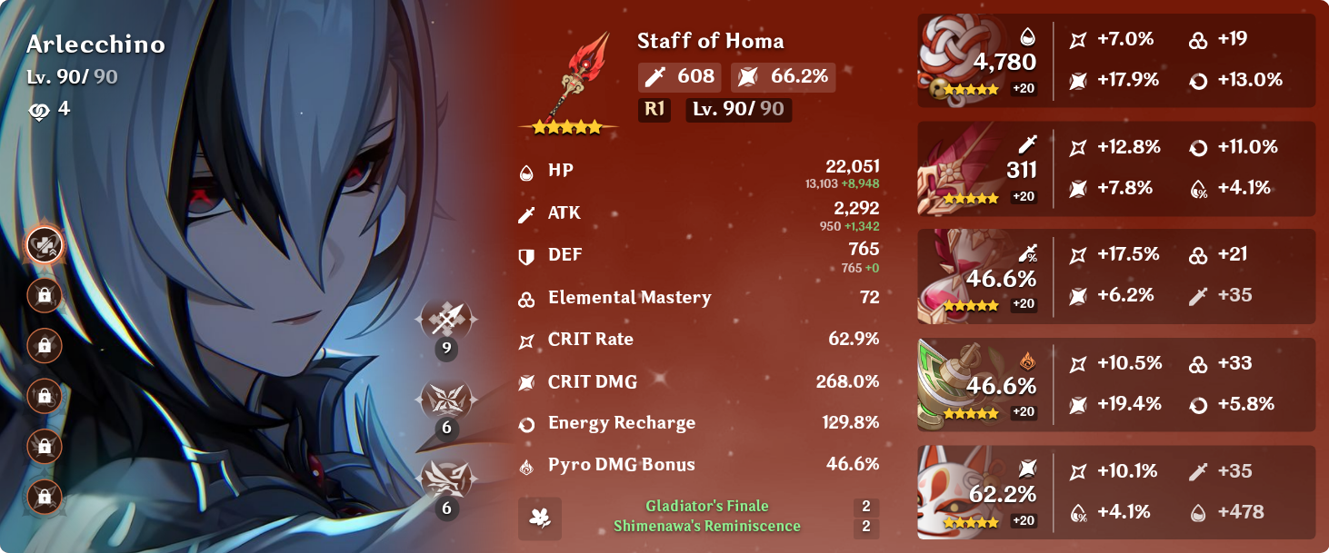 character update🔥 (Arlecchino) Genshin Impact | HoYoLAB