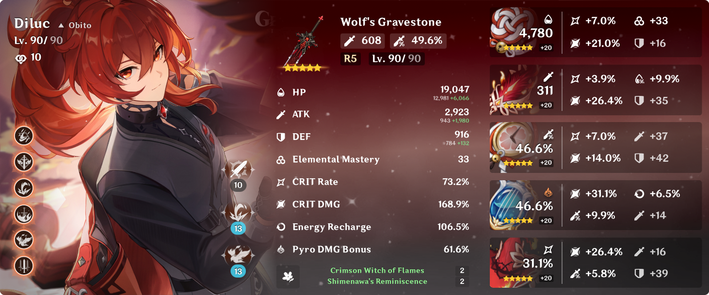 My Diluc Build Genshin Impact | HoYoLAB