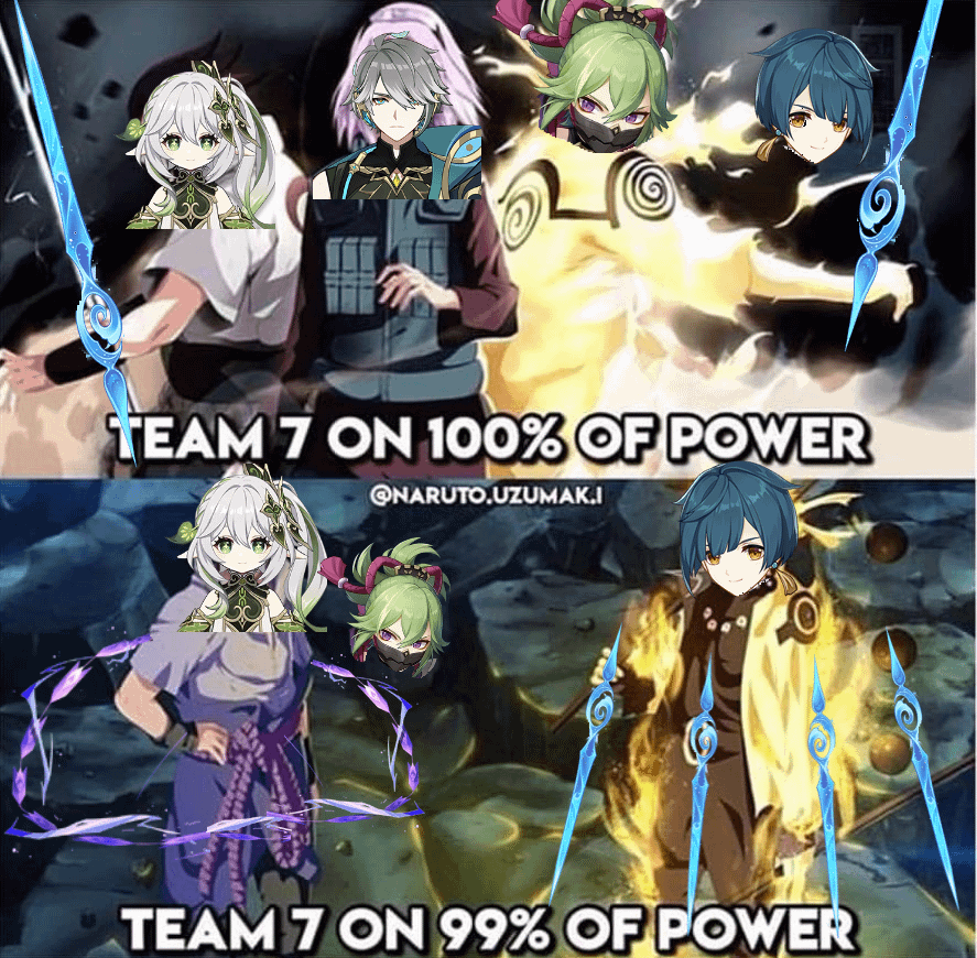 Team 7: GI version! 😈 Genshin Impact | HoYoLAB