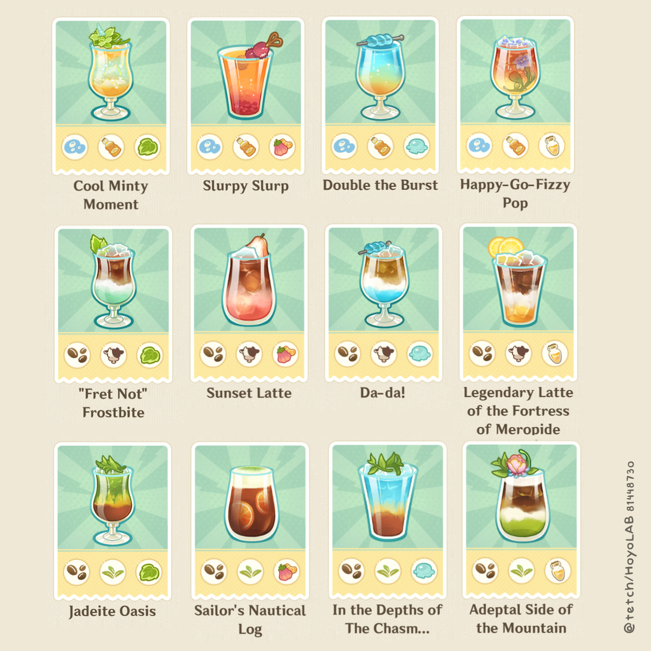 All 37 drink menu from 4.6 Web event: Savoring the Breeze Genshin ...