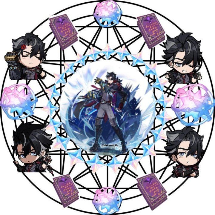 Wriothesley Ritual Genshin Impact | HoYoLAB