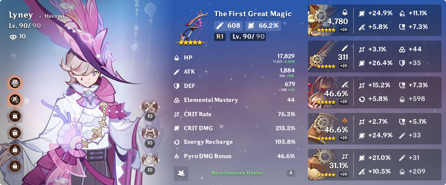 Rate my upgraded lyney build 💕 Genshin Impact | HoYoLAB