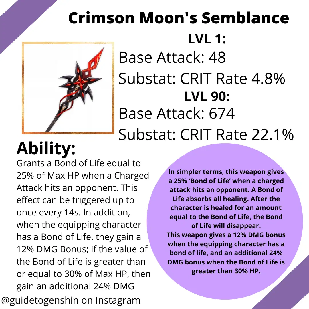 Crimson Moon’s Semblance Guide Genshin Impact | HoYoLAB