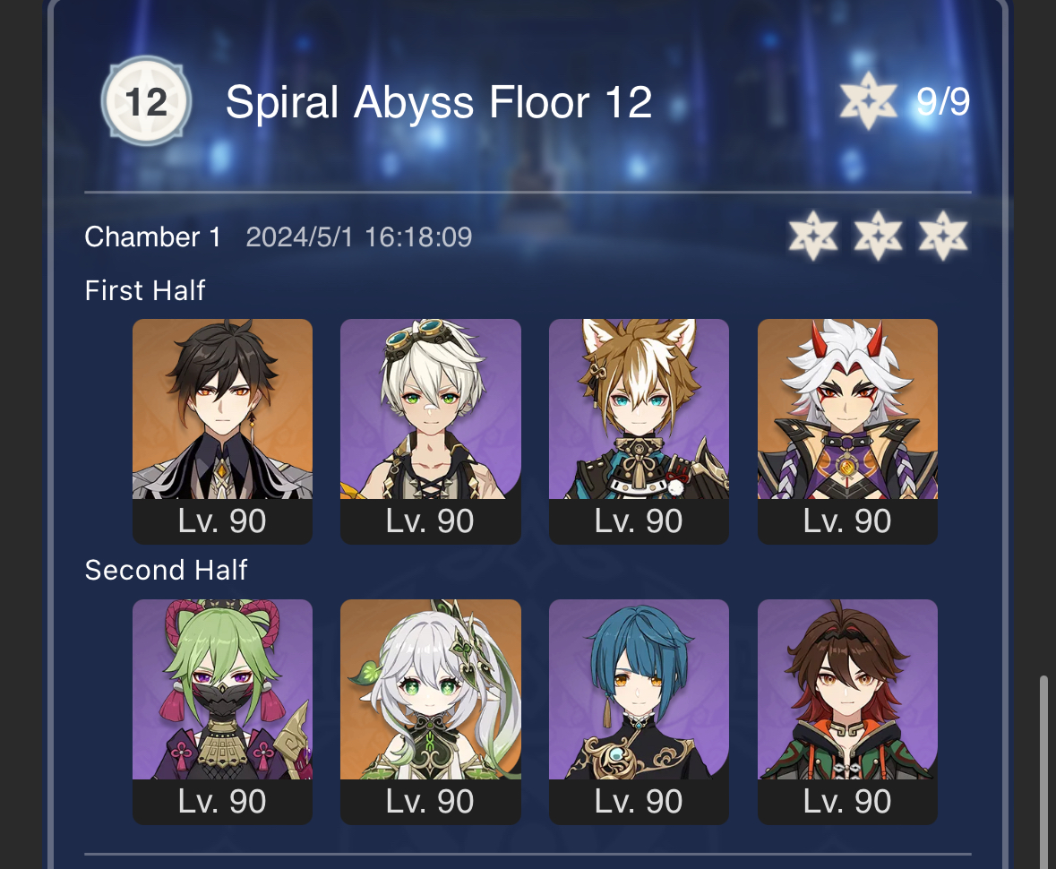My 4.6 Abyss Floor 12 Build (F2P C6 Itto Main) Genshin Impact | HoYoLAB