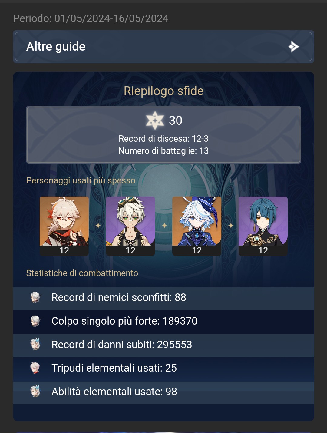 Abyss 4.6 Testing Arlecchino C0 Crimson Moon Form lvl.80 Talents 7 - 5 ...