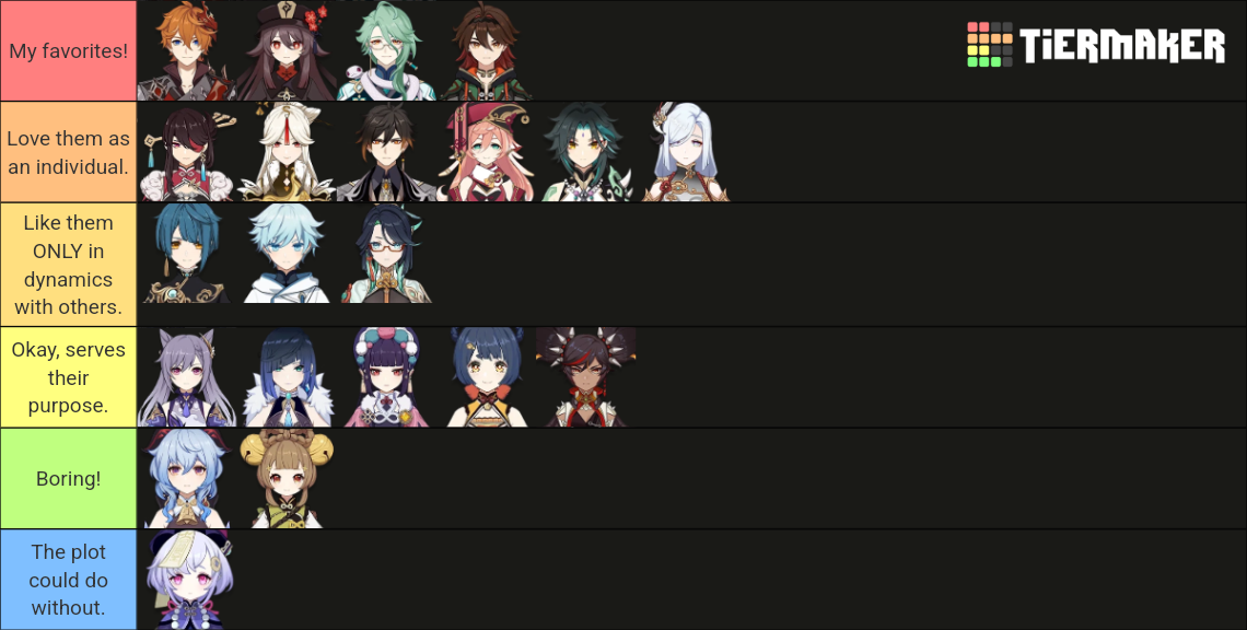 Thoughts on Each Liyue Character Genshin Impact | HoYoLAB