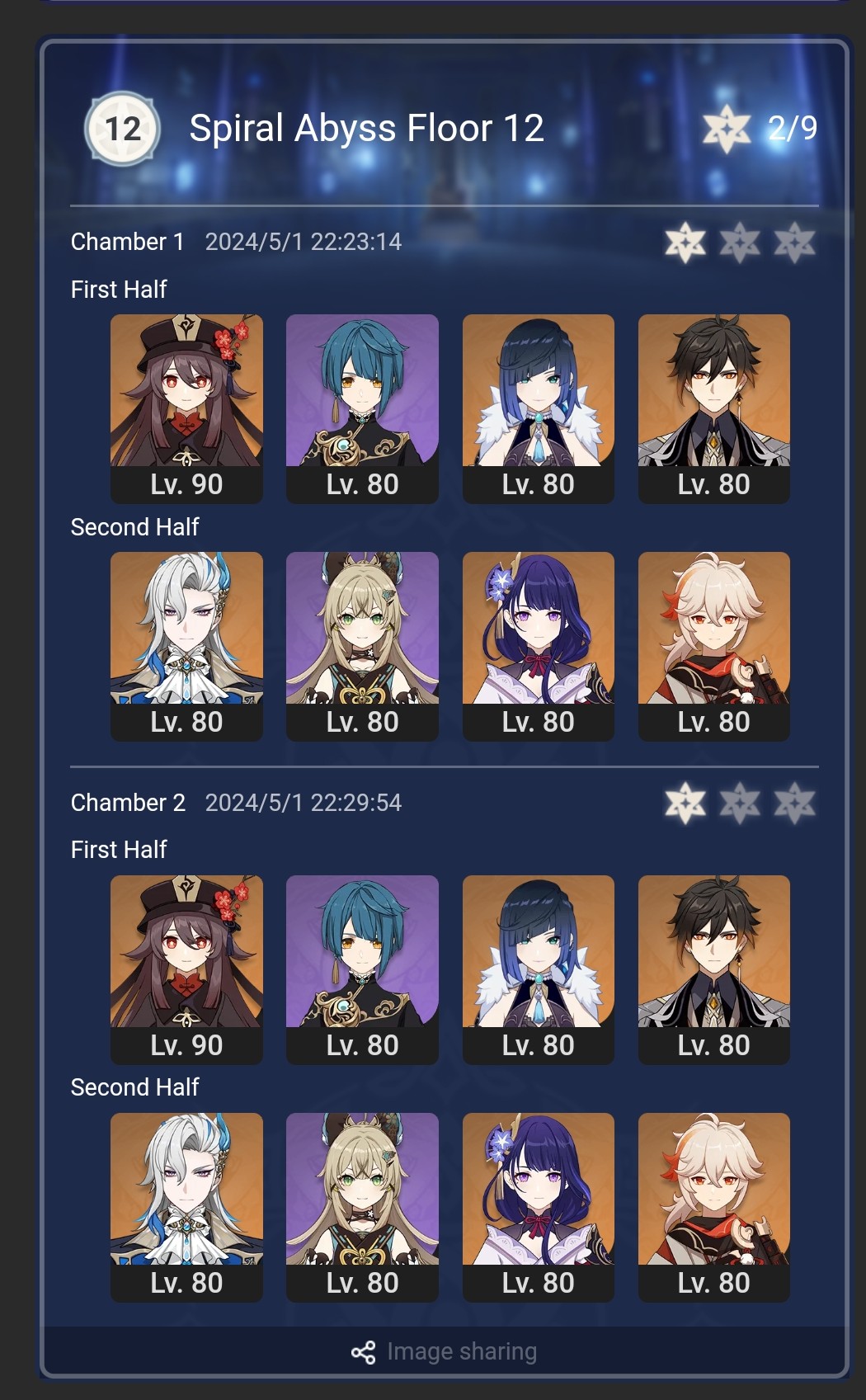 spiral abyss flr 12 help!!!!! Genshin Impact | HoYoLAB