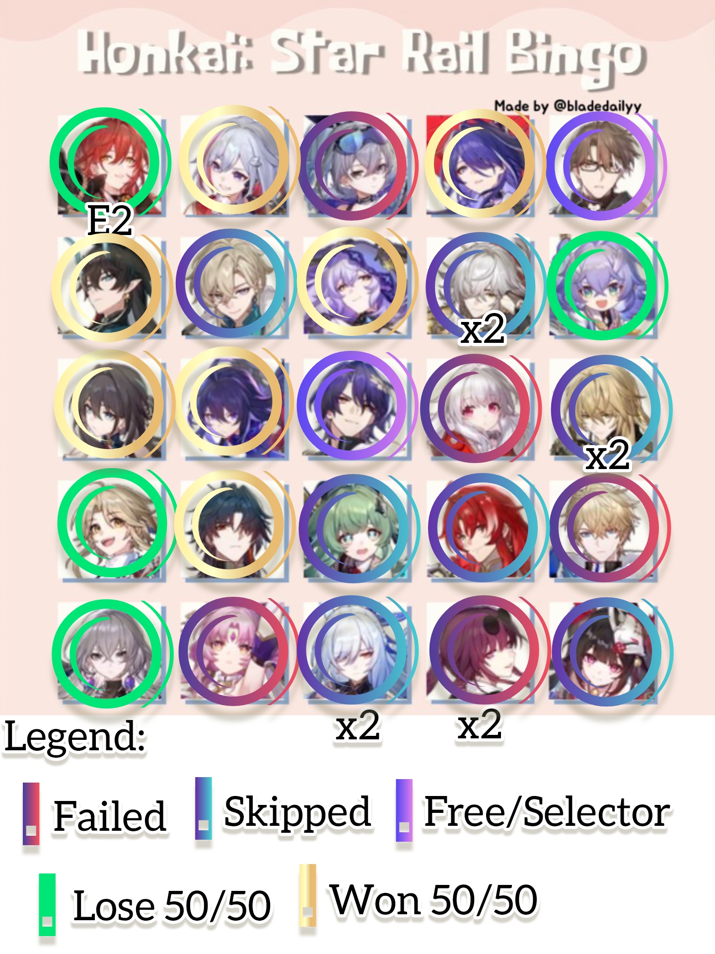 My HSR Bingo so Far (Template by Bladedailyy) + Update Honkai: Star ...