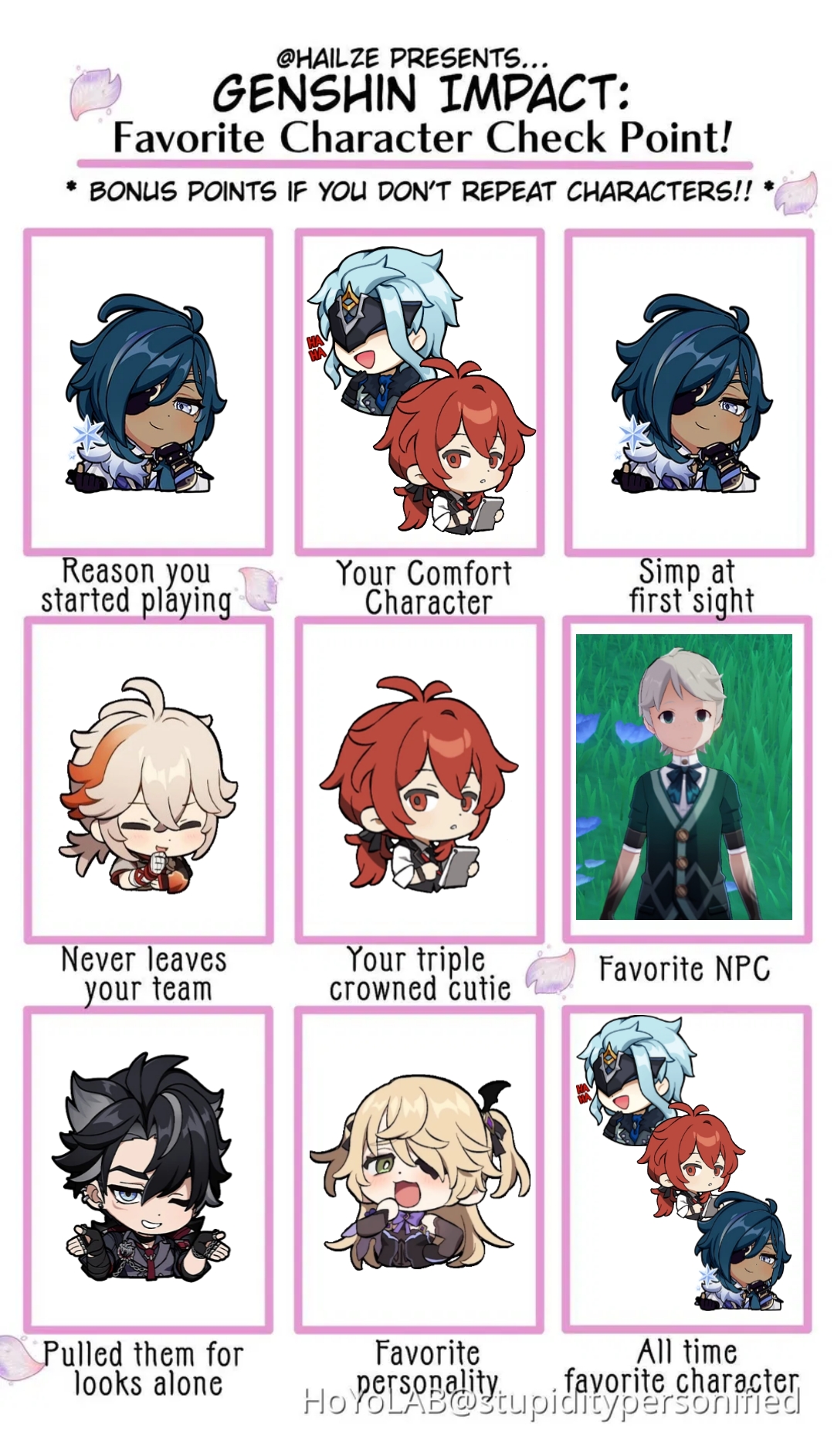 Favourite Character Check Point! Genshin Impact | HoYoLAB