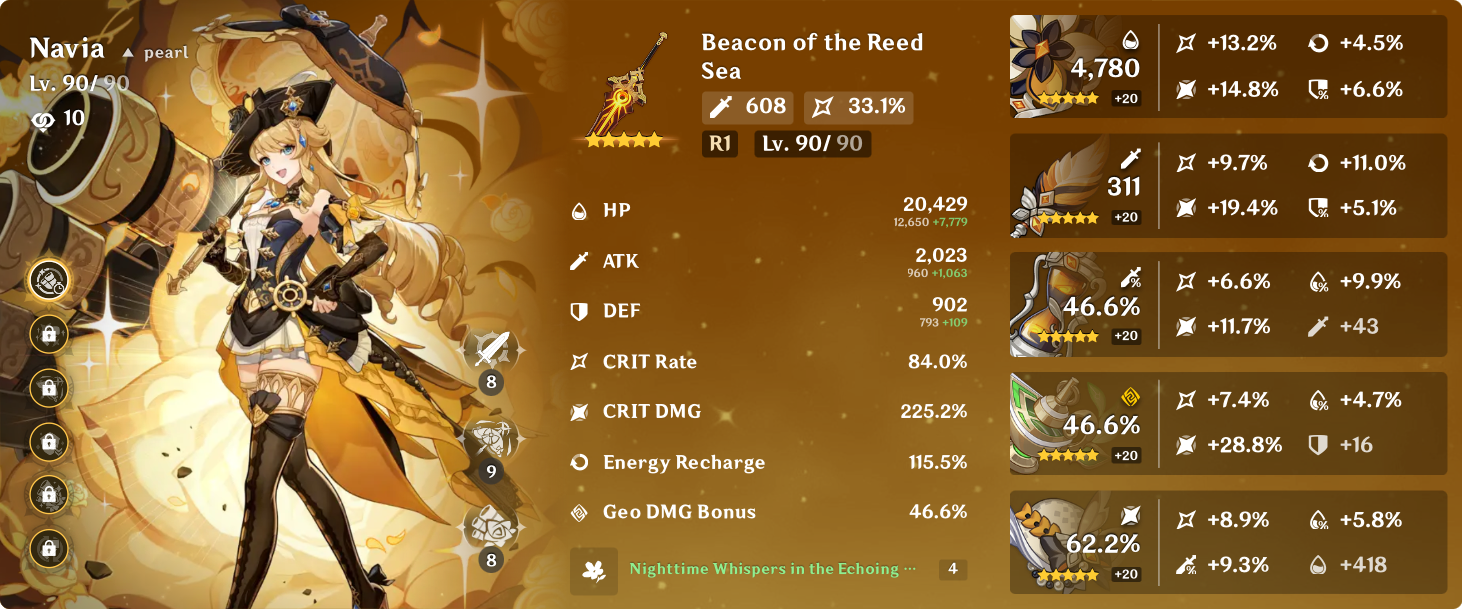 TOP 2% F2P DPS NAVIA Genshin Impact | HoYoLAB