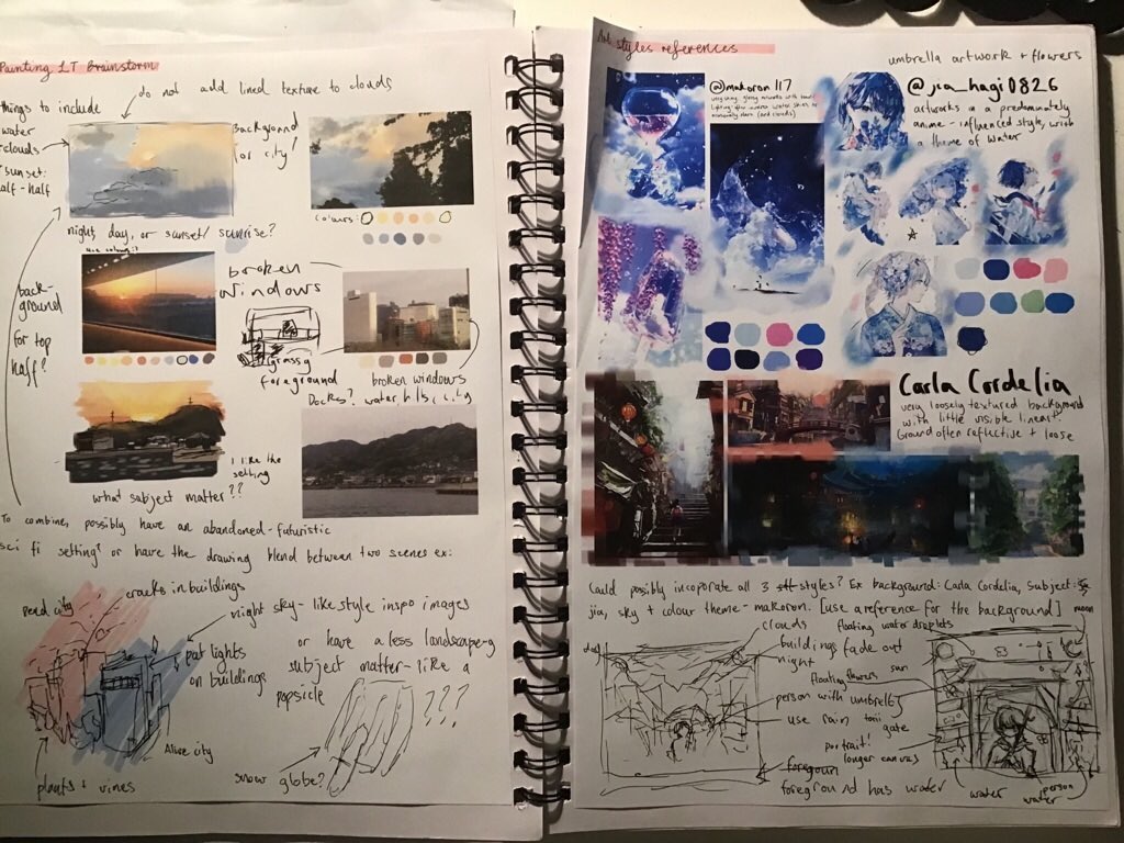 ˗ˏˋ ⋆ ₊˚ʚ Art Study + Reference Sheets ɞ˚₊ ⋆ ´ˎ˗ | HoYoLAB