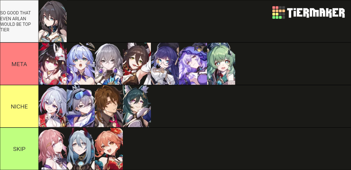 Best Supports In HSR v2.2 Honkai: Star Rail | HoYoLAB