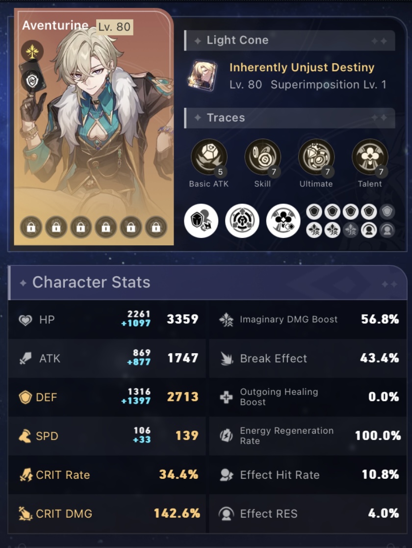 My aven build for the people that were asking on my post abt him doing 100k