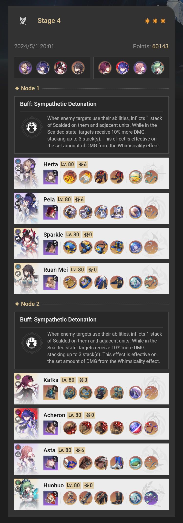 Herta Hyper carry + Kafcheron Honkai: Star Rail | HoYoLAB