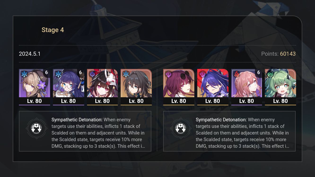 Herta Hyper carry + Kafcheron Honkai: Star Rail | HoYoLAB