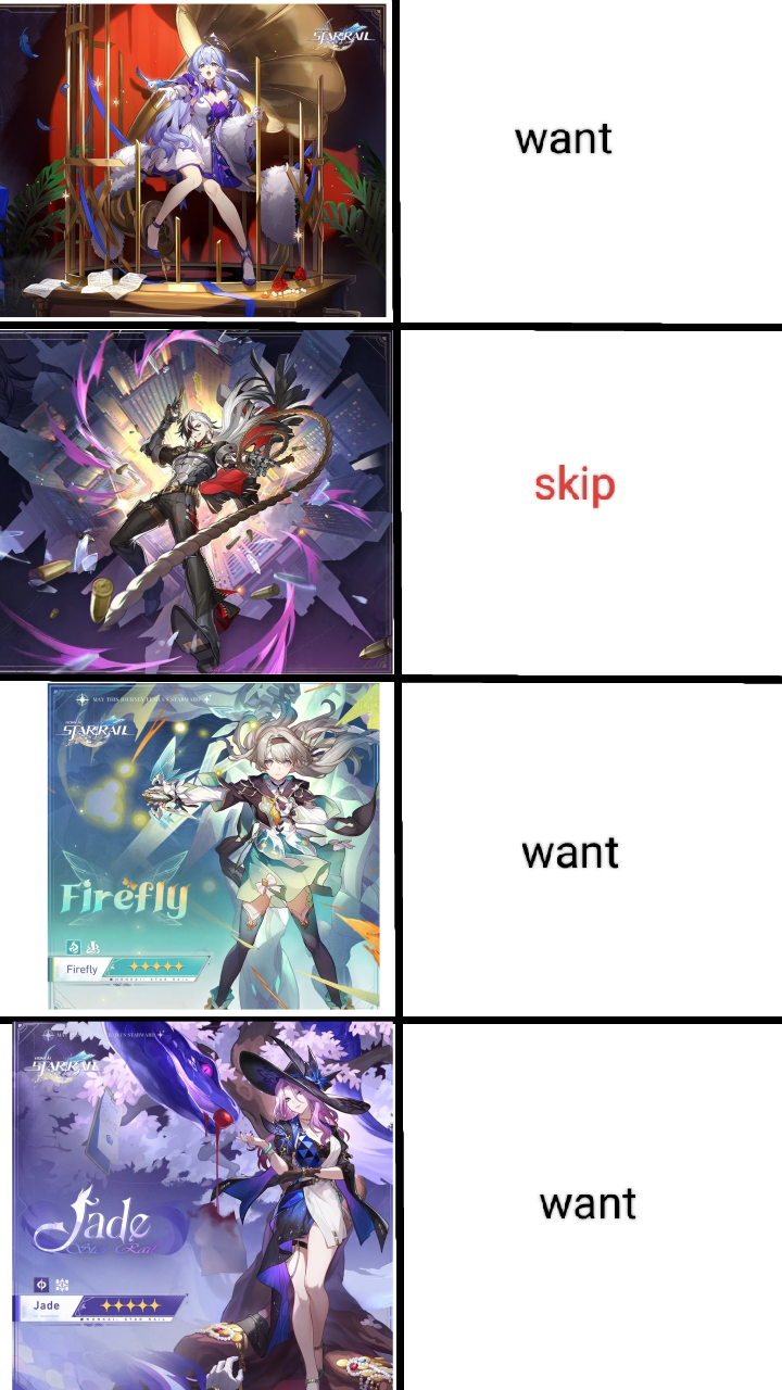 hsr next update Honkai: Star Rail | HoYoLAB