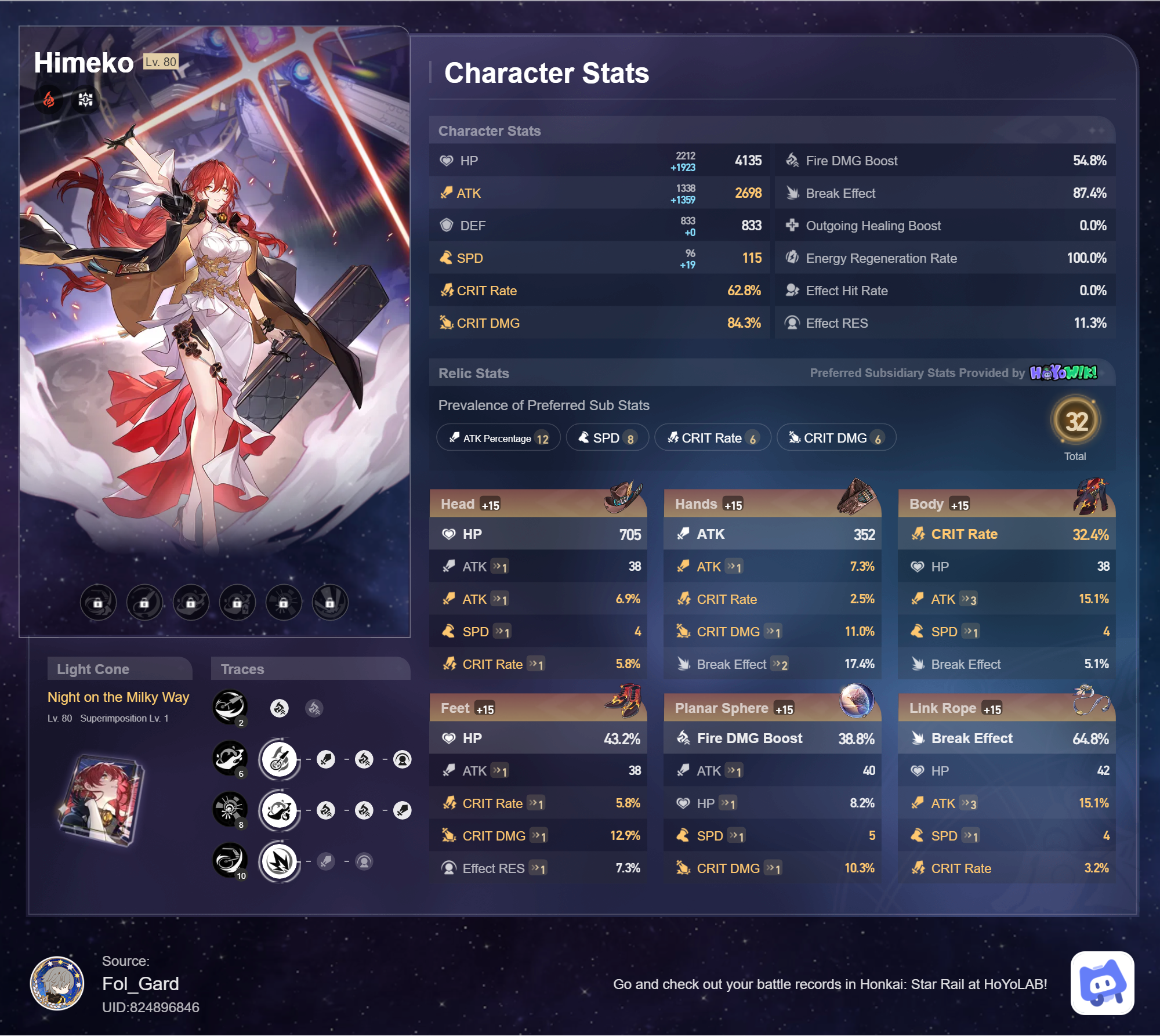 HSR build makes sense??? Honkai: Star Rail | HoYoLAB