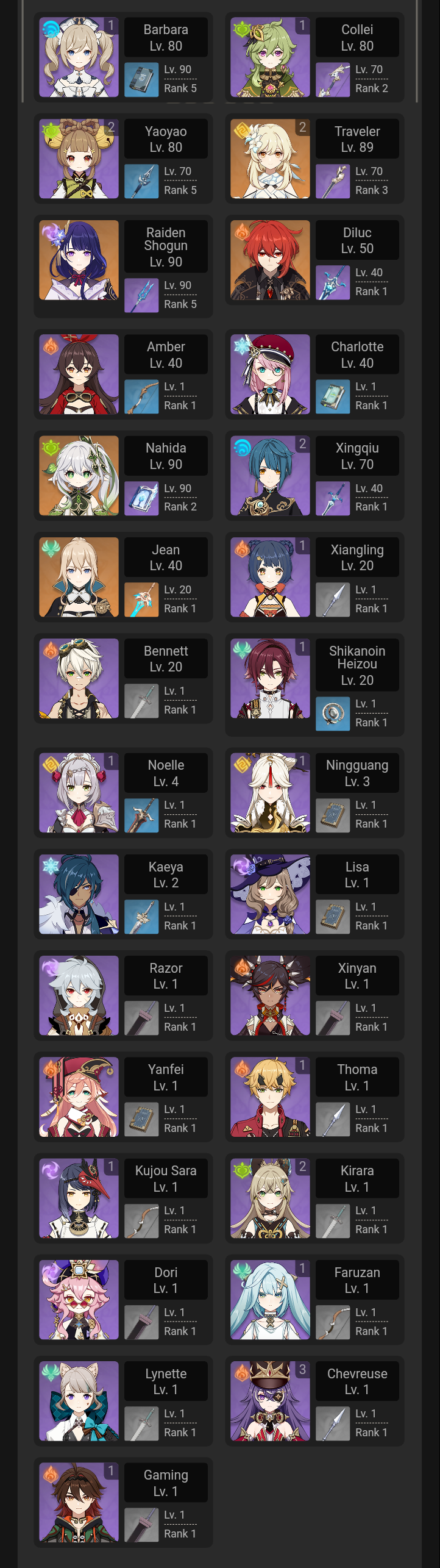 any arlecchino teams I can make with these guys? Genshin Impact | HoYoLAB