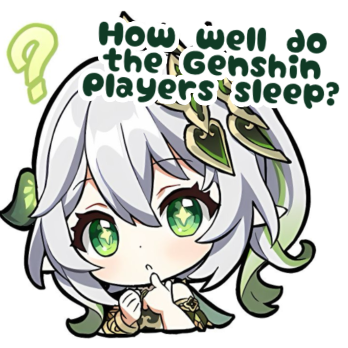 💤 How well do Genshin players sleep? Genshin Impact | HoYoLAB