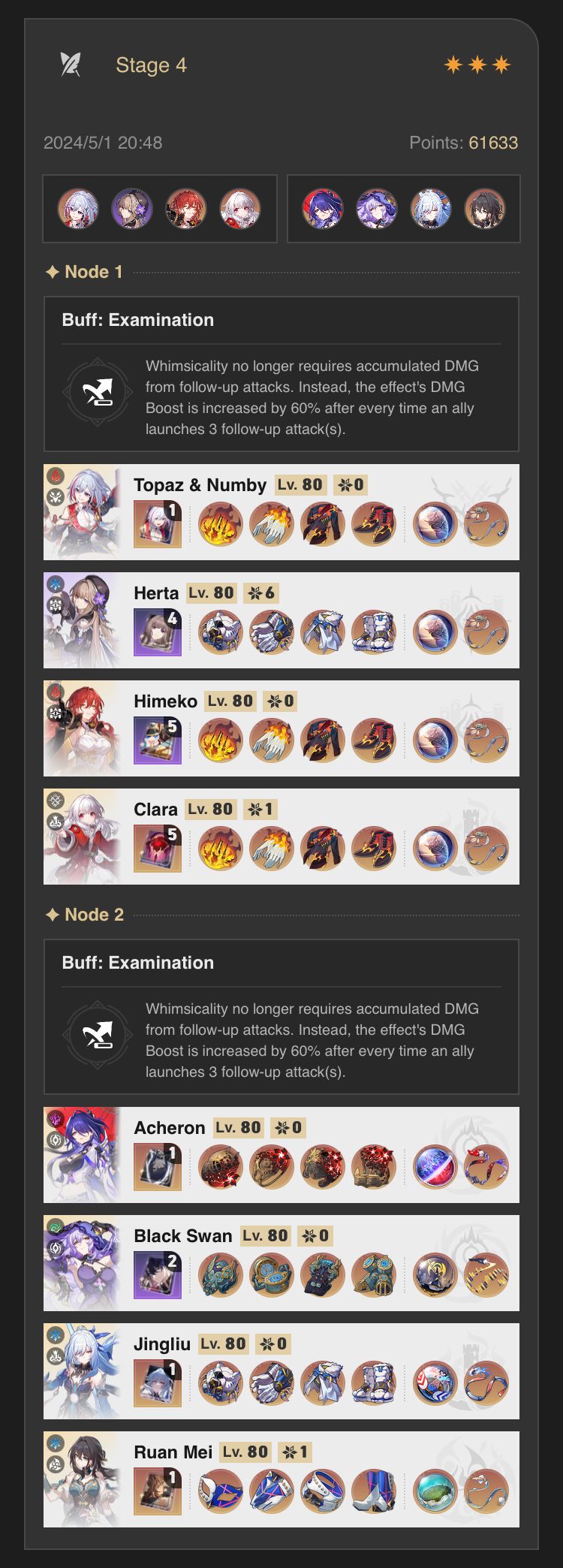 Follow-up with Fire and ending it with Nihility and Ice Honkai: Star ...