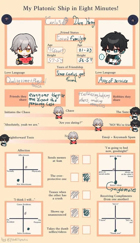 Platonic DanStelle & DanCae!! Platonic Aventio is next! Honkai: Star ...