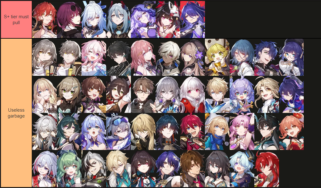 Star rail tier list Honkai: Star Rail | HoYoLAB