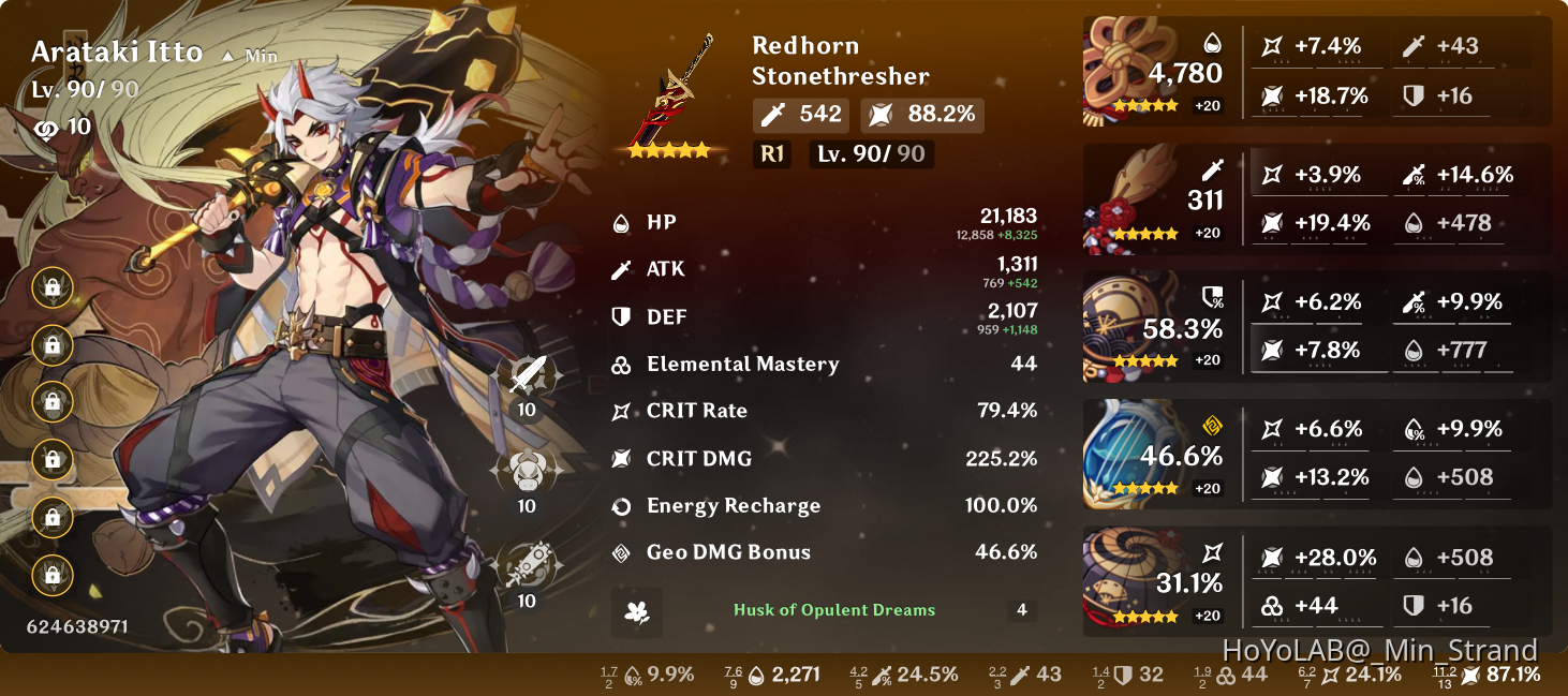 Itto build Genshin Impact | HoYoLAB