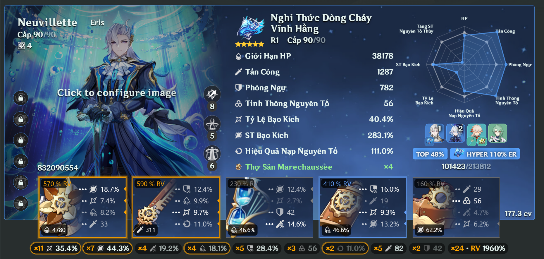 Neuvilette build 2 tuần đập tdv muốn trầm cảm Genshin Impact | HoYoLAB