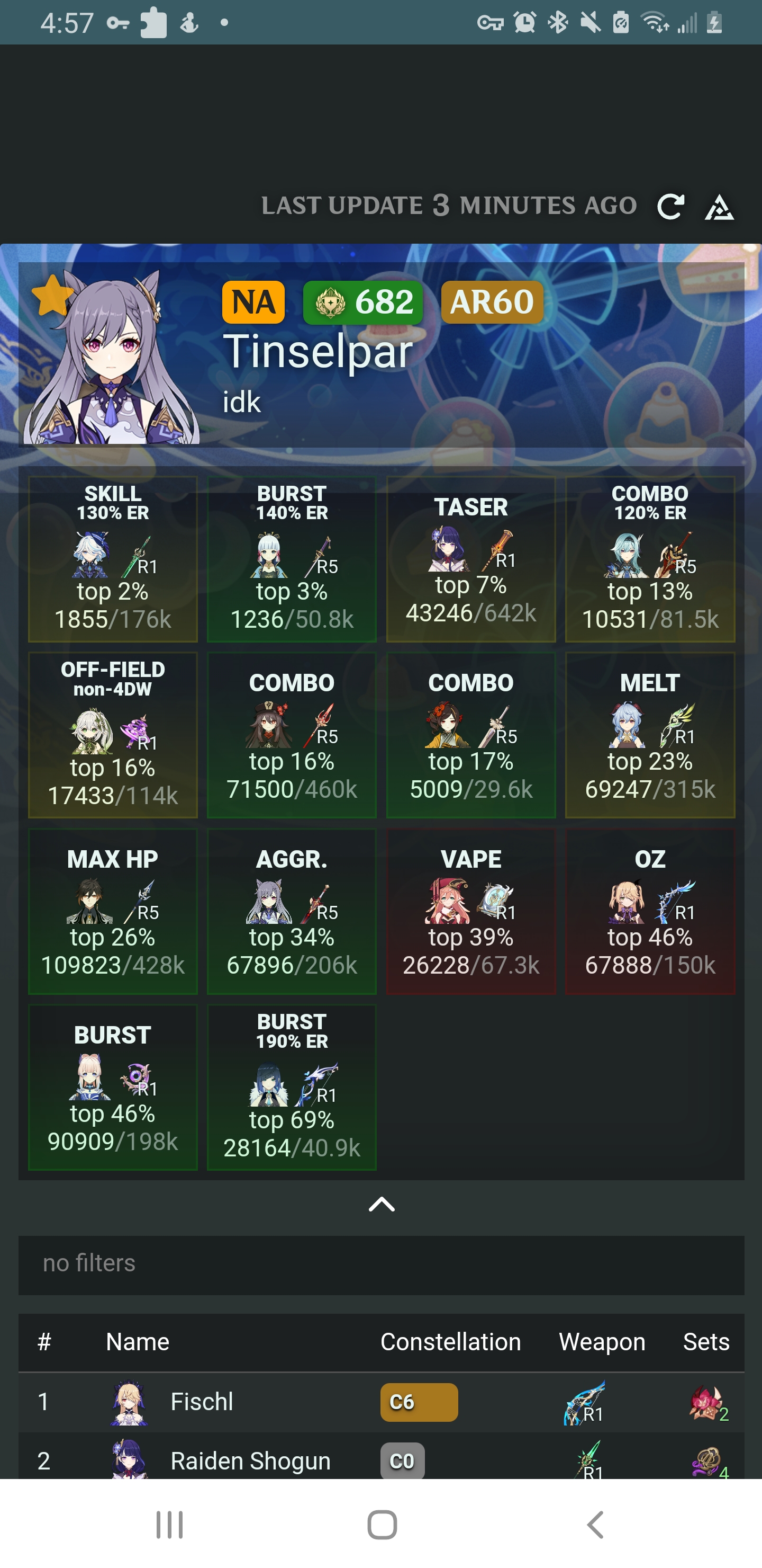 Akasha Genshin Impact | HoYoLAB