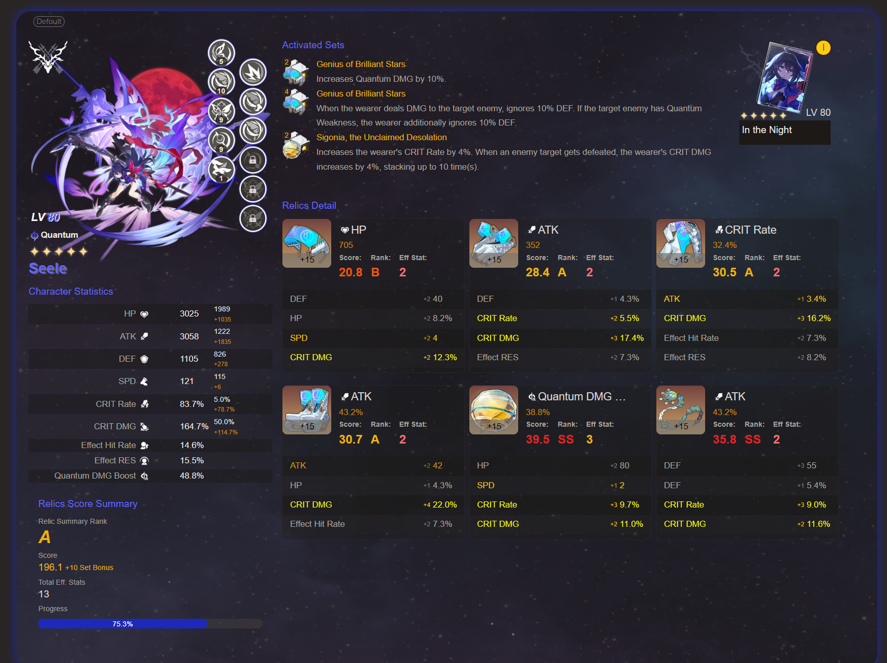 Seele Build (Complete) Honkai: Star Rail | HoYoLAB