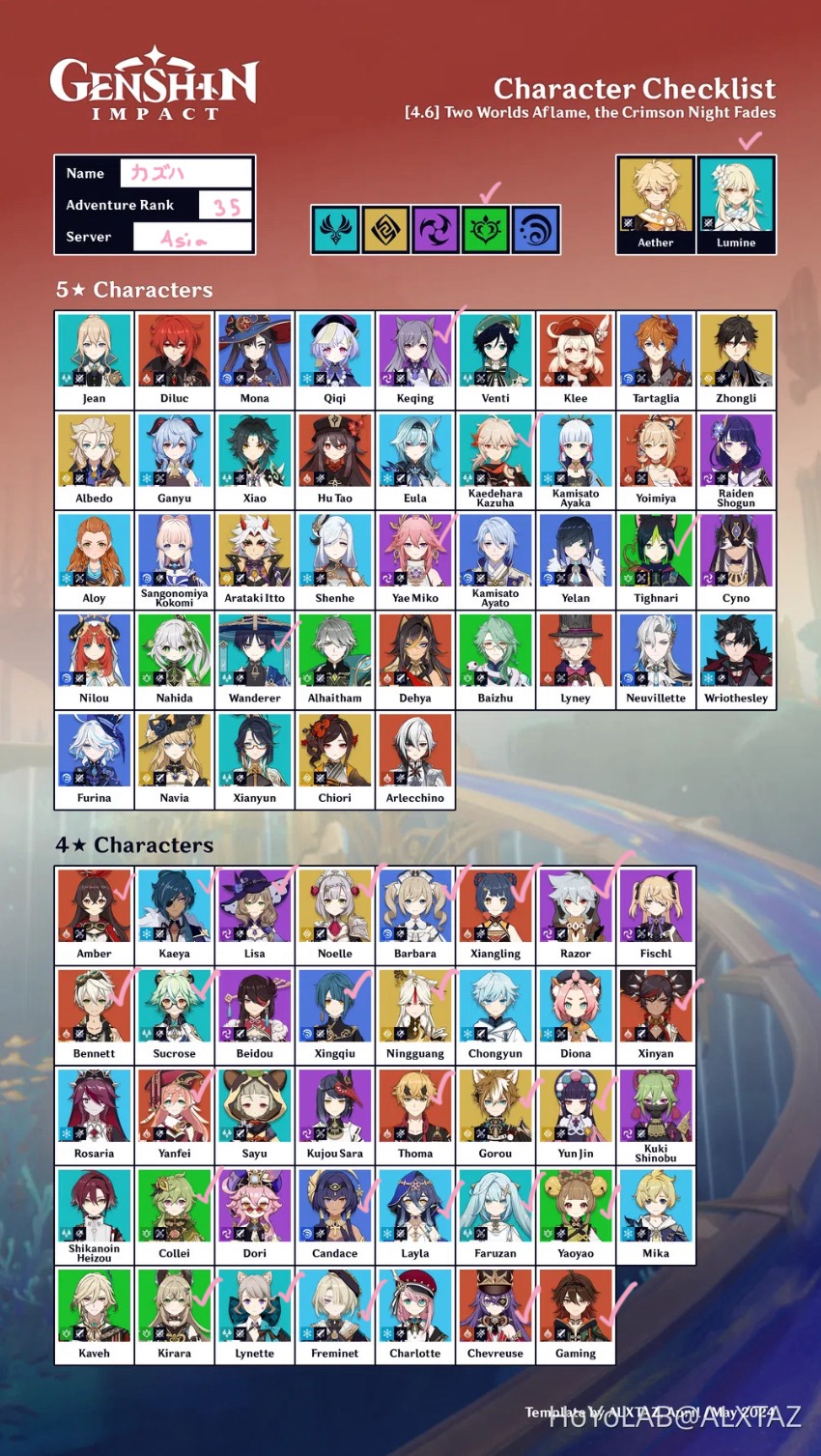 Genshin character checklist Genshin Impact | HoYoLAB