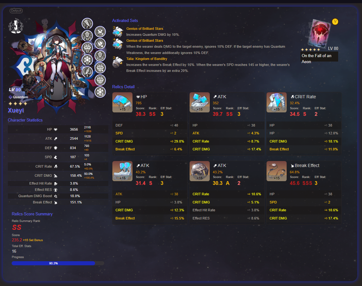 My Xueyi Build Honkai: Star Rail | HoYoLAB