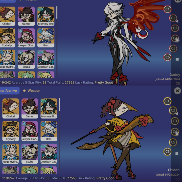 I have all C6 Characters!! Genshin Impact | HoYoLAB
