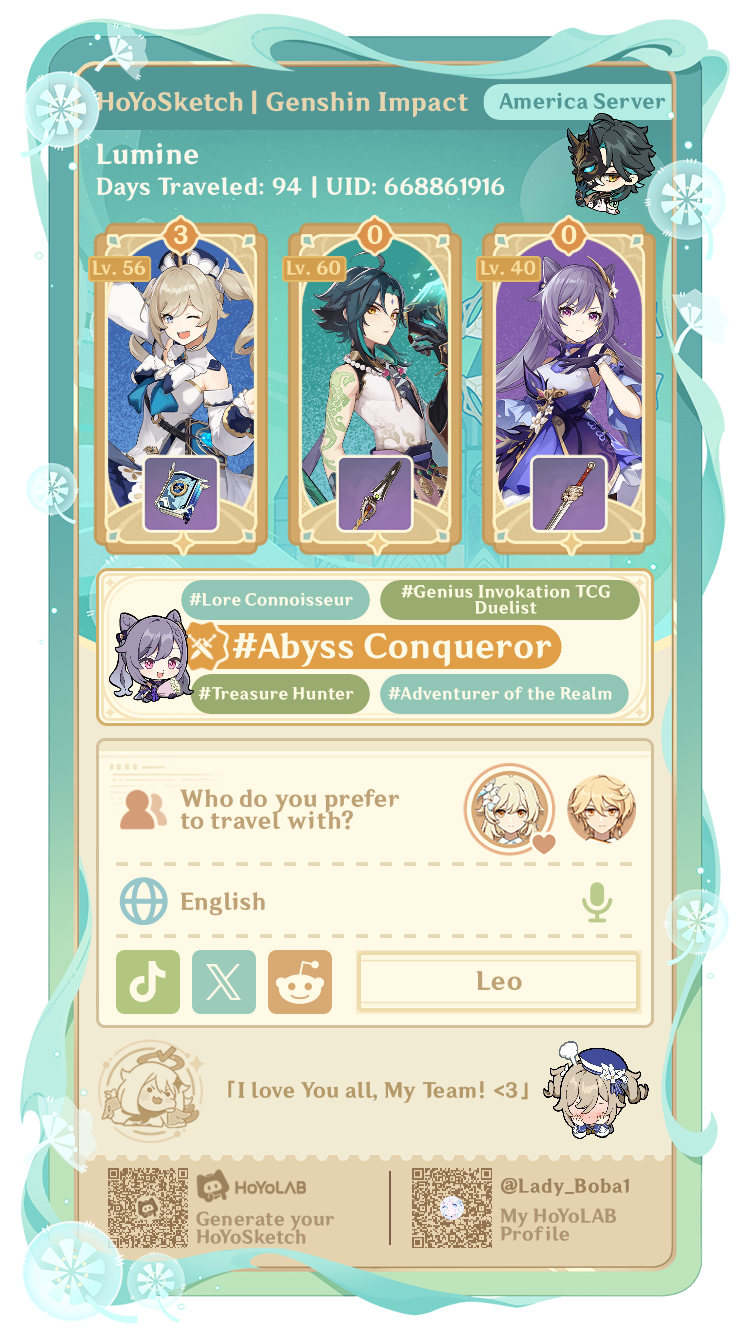 My Characters Portrait Genshin Impact | HoYoLAB