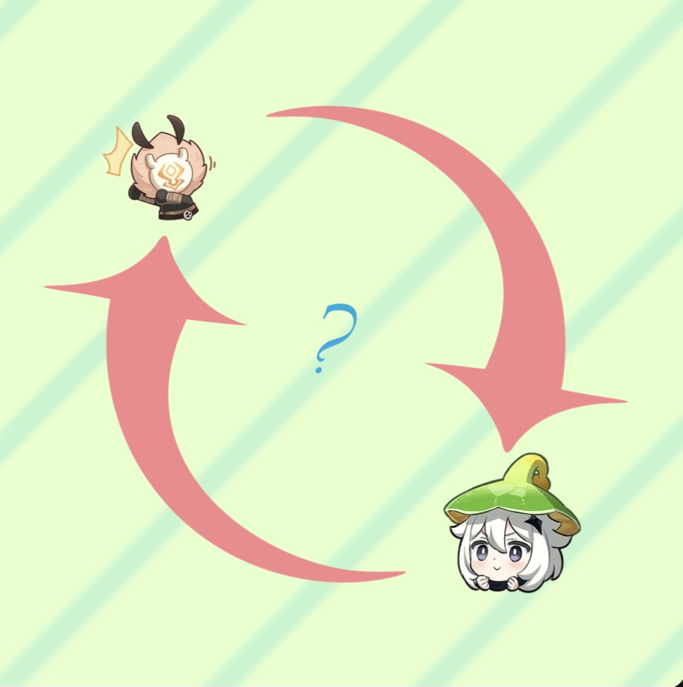 Now I actually have no idea how it would go (soul swap thingy) Genshin ...