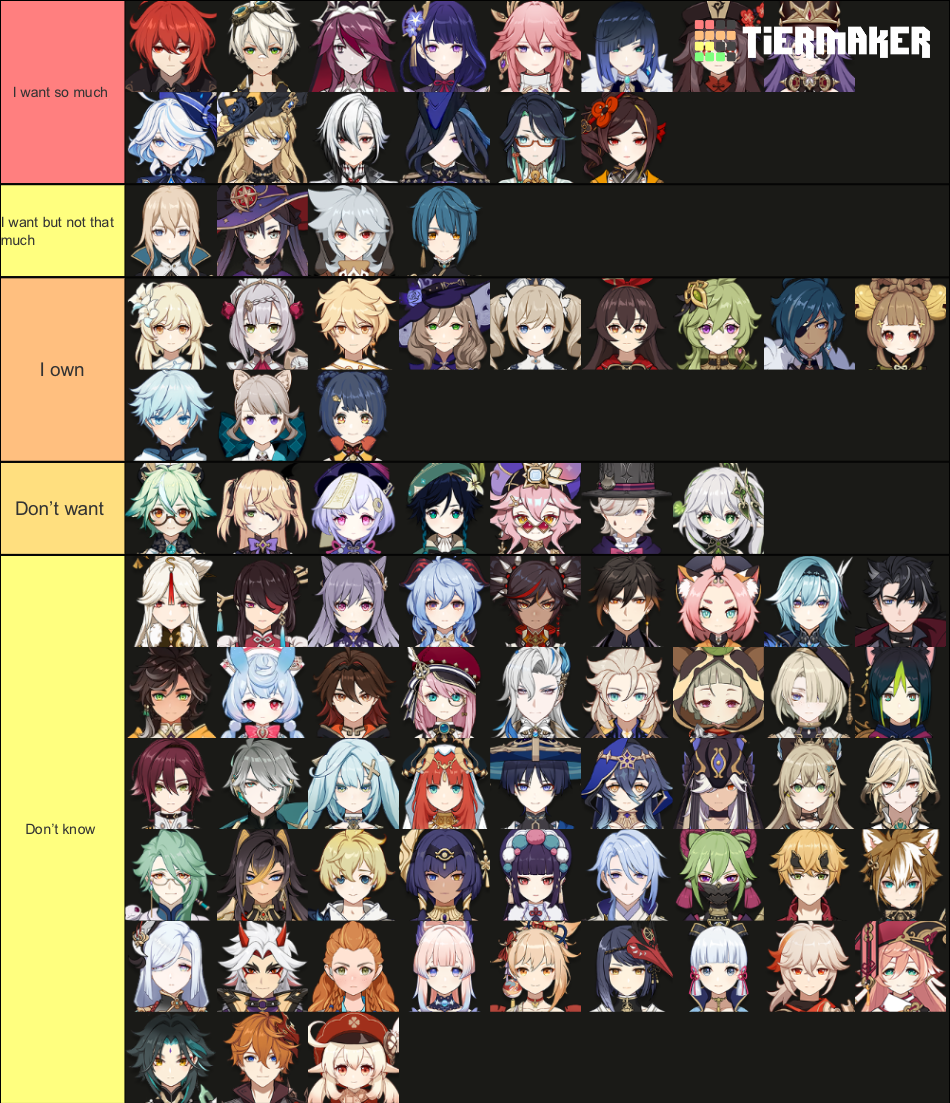 My Genshin Impact tier list after 9 days playing Genshin Impact | HoYoLAB